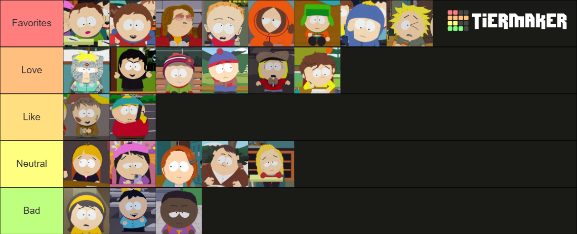 South Park Characters Tier List (Community Rankings) - TierMaker