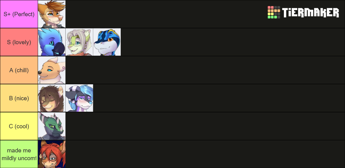Amorous characters Tier List (Community Rankings) - TierMaker