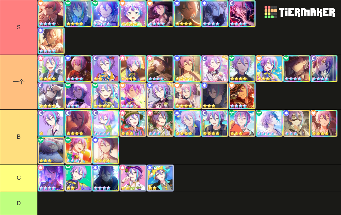 PJSK Rui cards Tier List (Community Rankings) - TierMaker