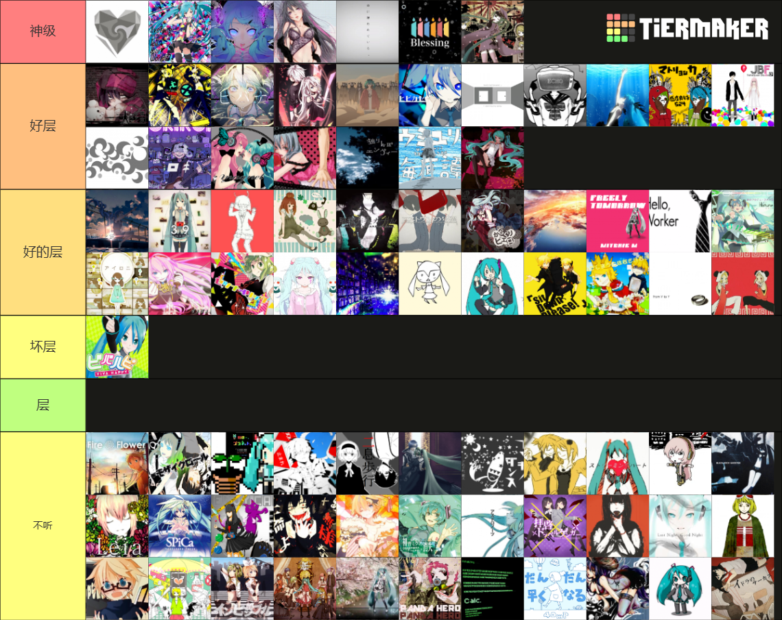 Vocaloid songs Tier List (Community Rankings) - TierMaker