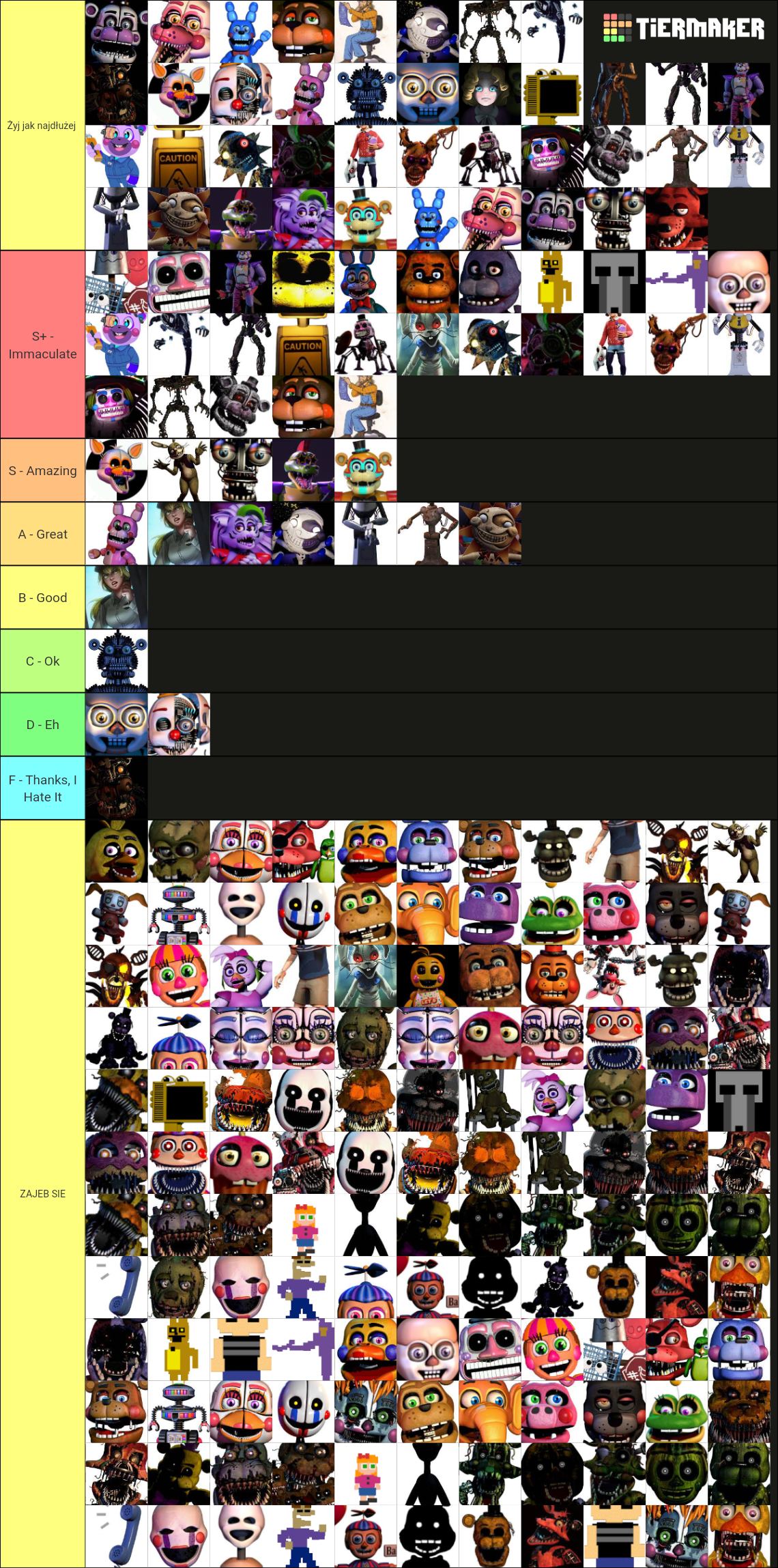 EVERY Five Nights At Freddy's Character Tier List (Community Rankings ...