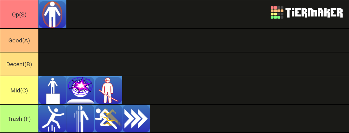 Blade Ball / Roblox / Abilities TierList / Tier List (Community ...
