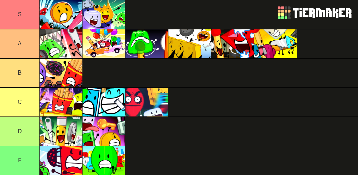 All BFDI episodes (as of BFDIA 14) Tier List (Community Rankings ...