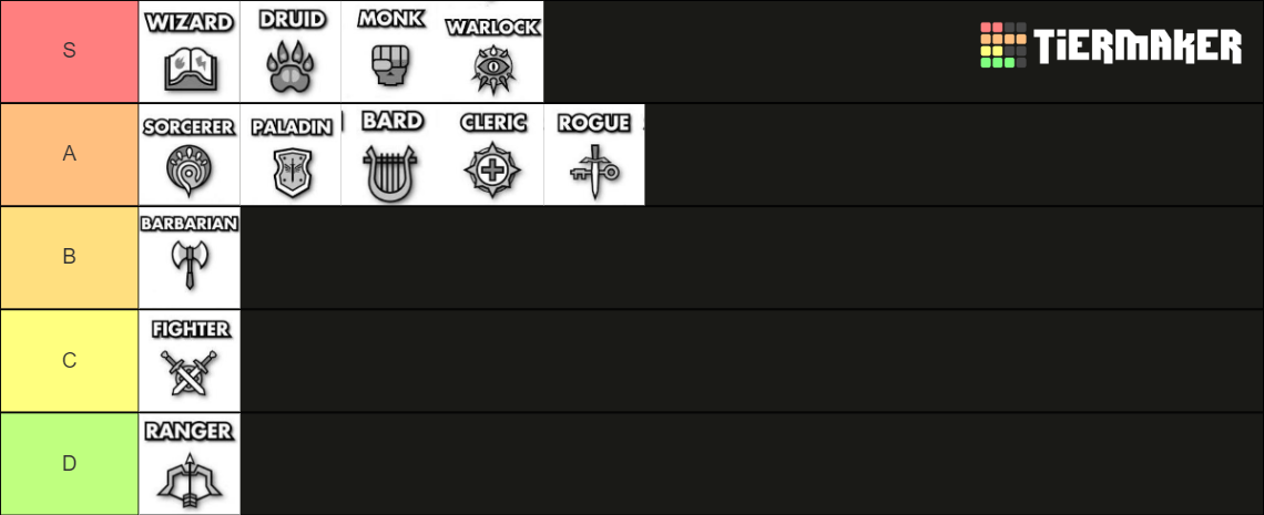 Dnd class list Tier List (Community Rankings) - TierMaker