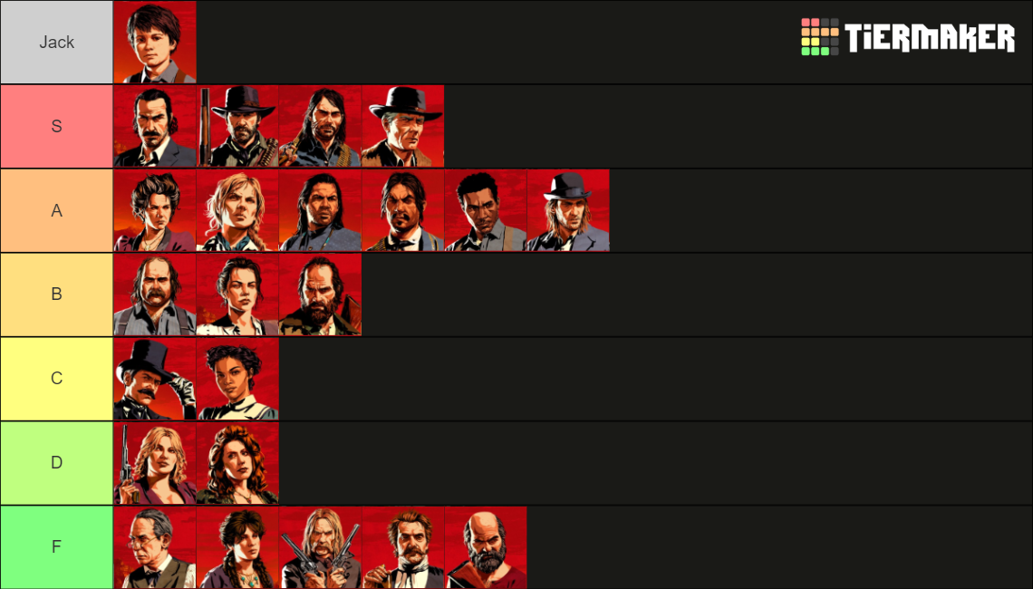 Red Dead Redemption 2 Character Tier List (Community Rankings) - TierMaker