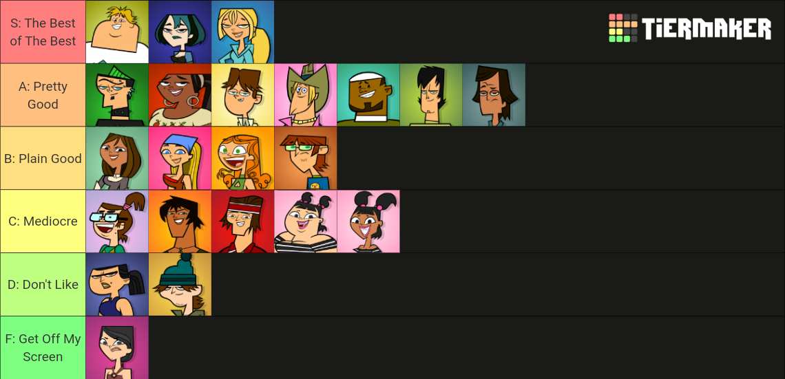 Total Drama ICONS [GEN 1] Tier List (Community Rankings) - TierMaker