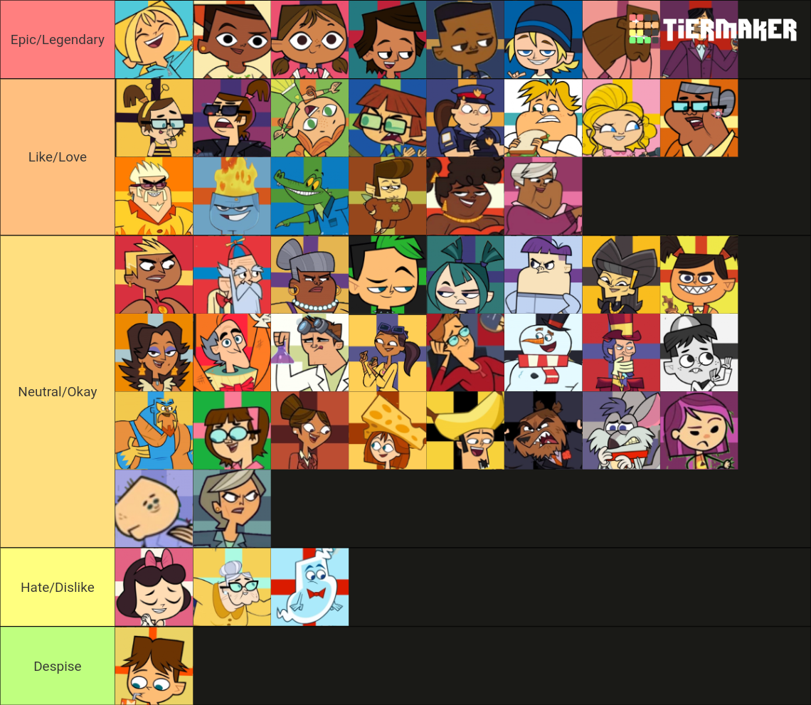 Total Dramarama (63 Characters) Tier List (Community Rankings) - TierMaker