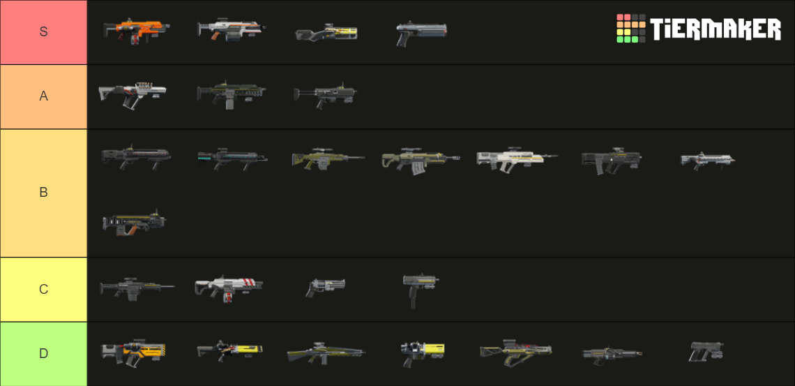 Helldivers 2 weapon tierlist all weapon Tier List (Community Rankings ...