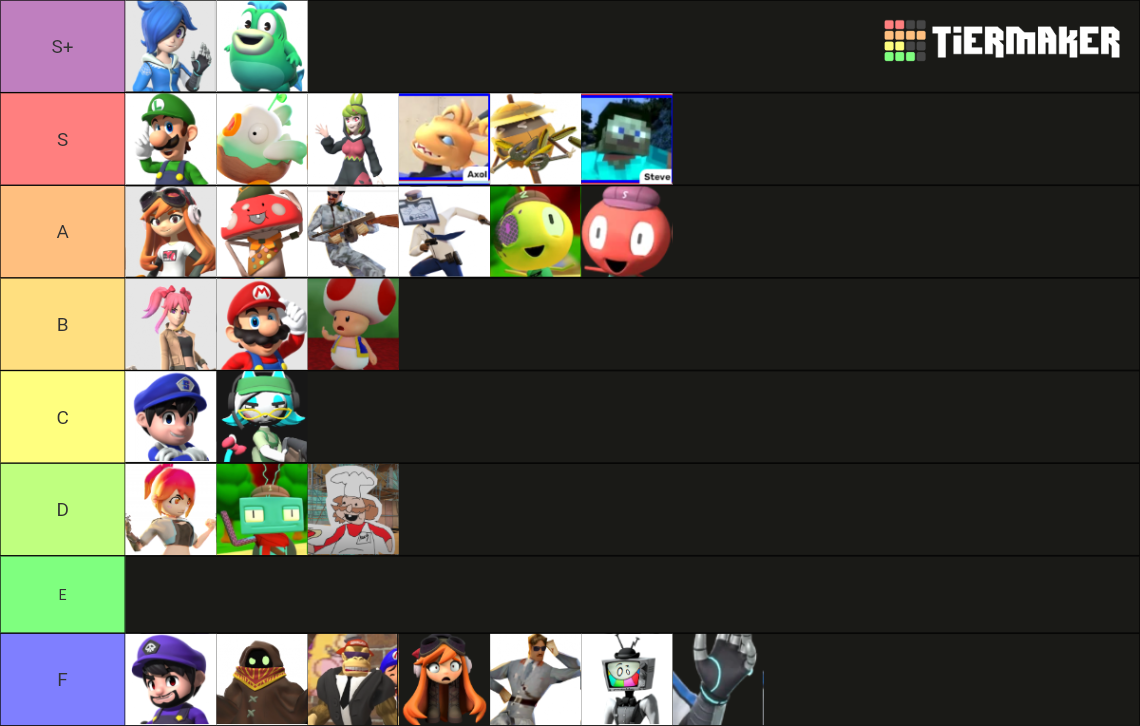 SMG4 Characters 2024 Tier List (Community Rankings) - TierMaker