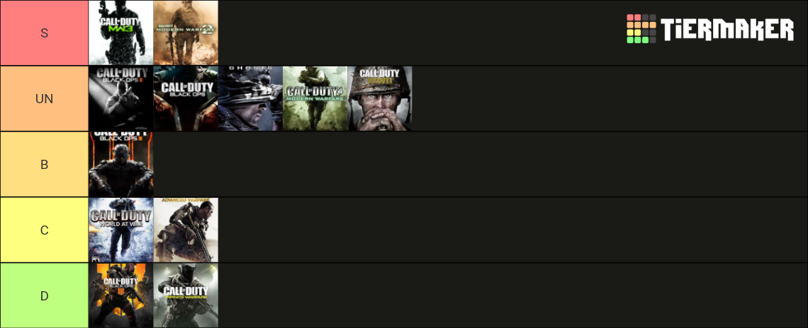 Call of Duty multiplayer games Tier List (Community Rankings) - TierMaker
