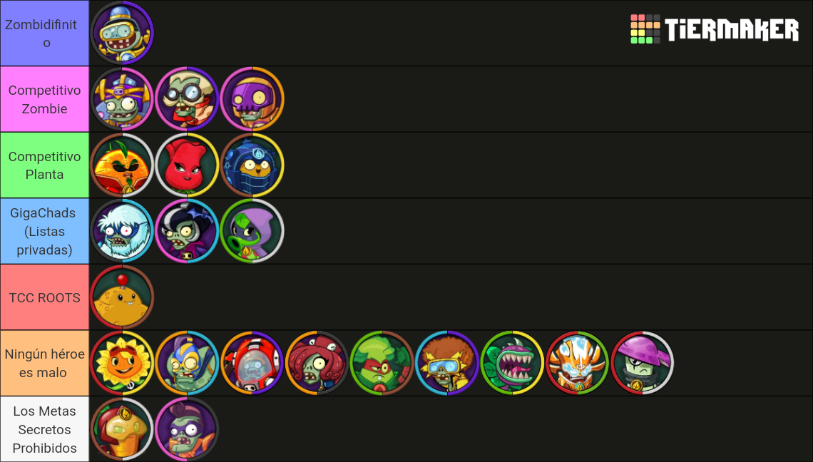 Plants vs. Zombies Heroes - Hero Tier List (Community Rankings) - TierMaker