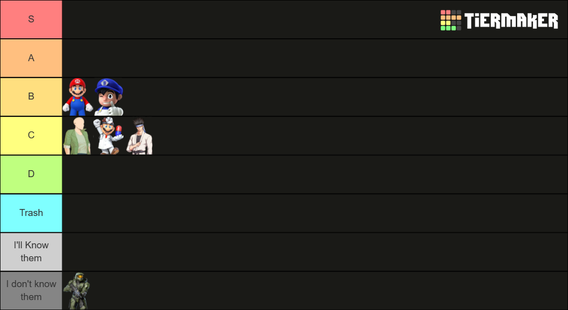Fictional Characters Tier List (Community Rankings) - TierMaker