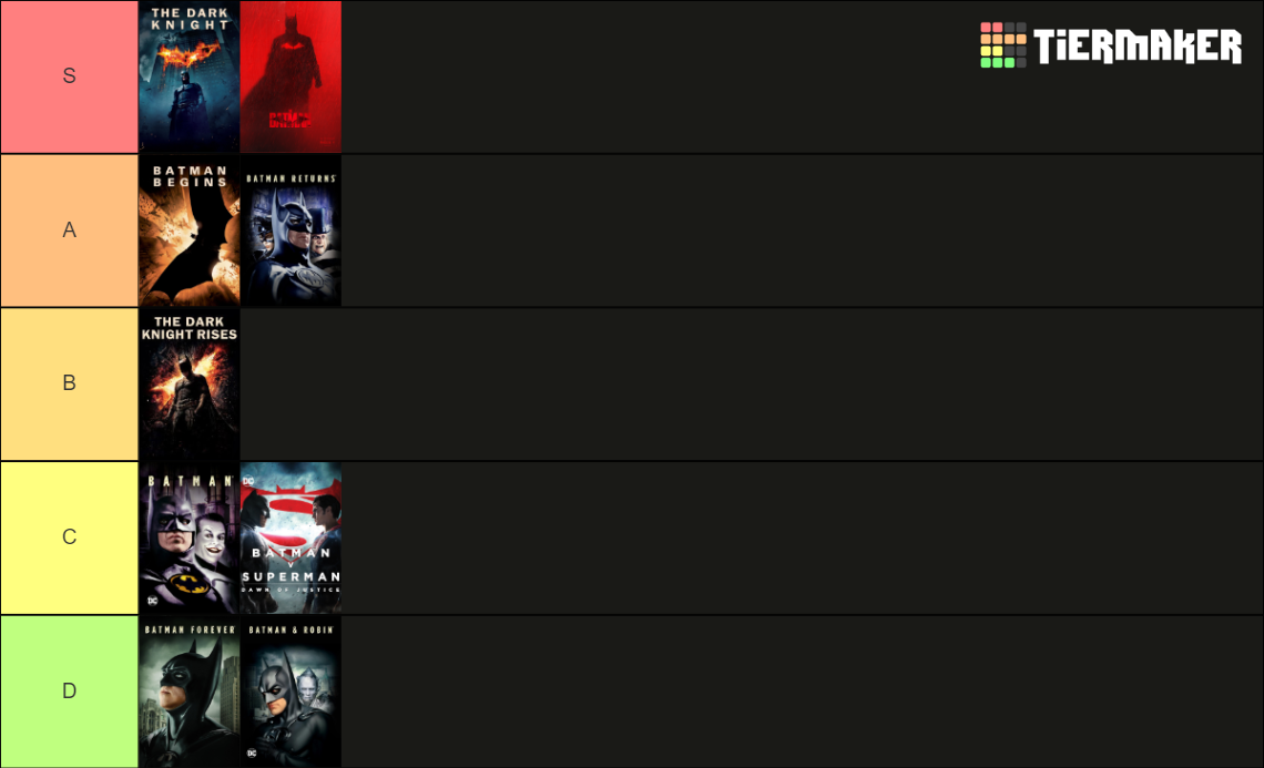 Batman Movie (2022) Tier List (Community Rankings) - TierMaker