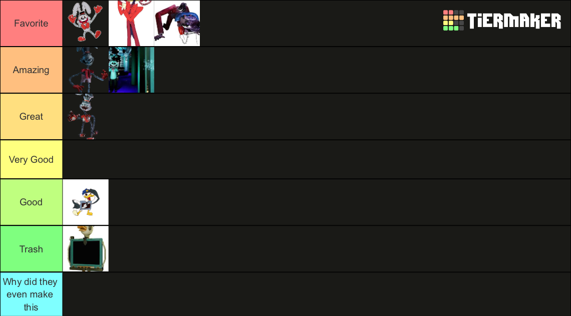 Finding Frankie Characters! Tier List (Community Rankings) - TierMaker