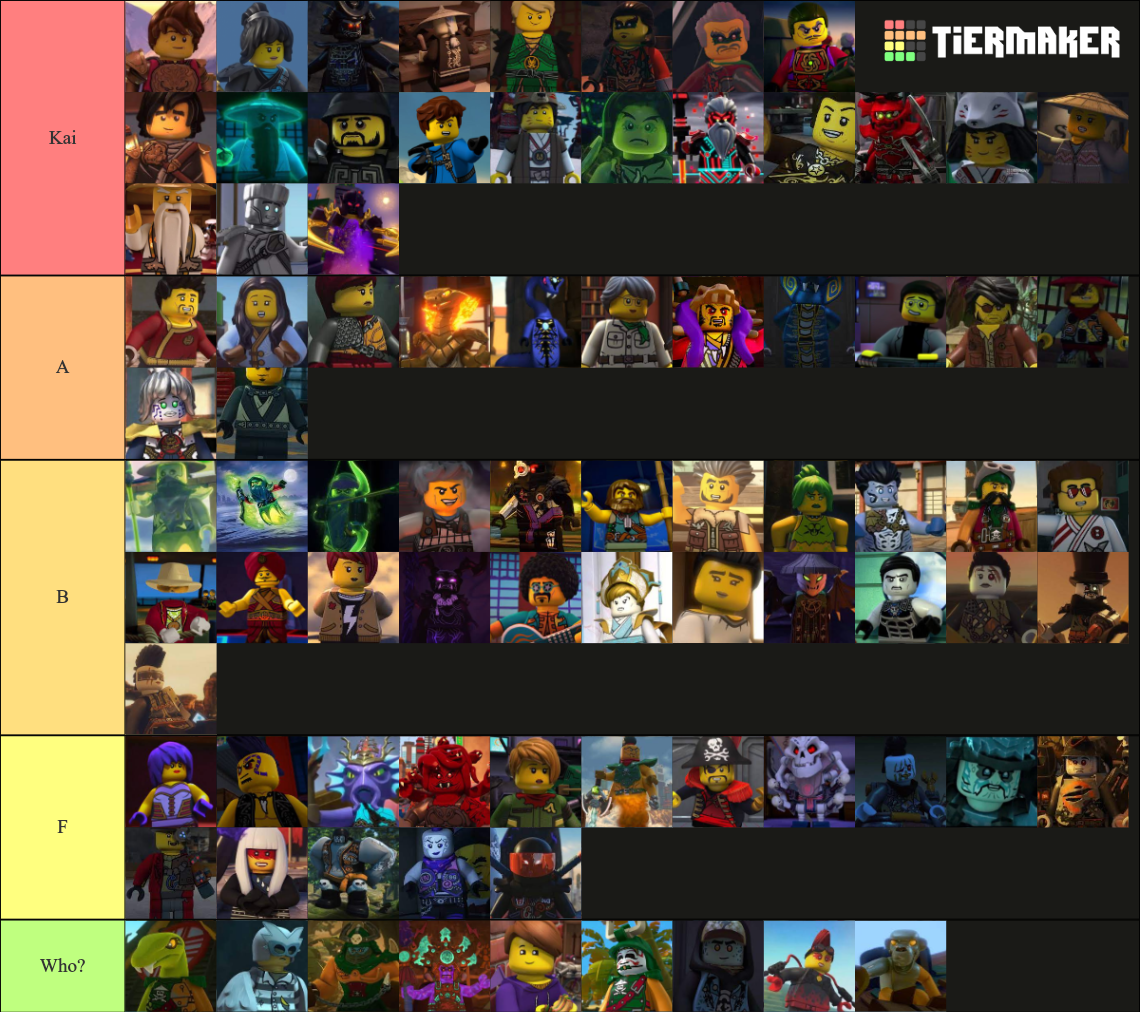 ninjago characters Tier List (Community Rankings) - TierMaker