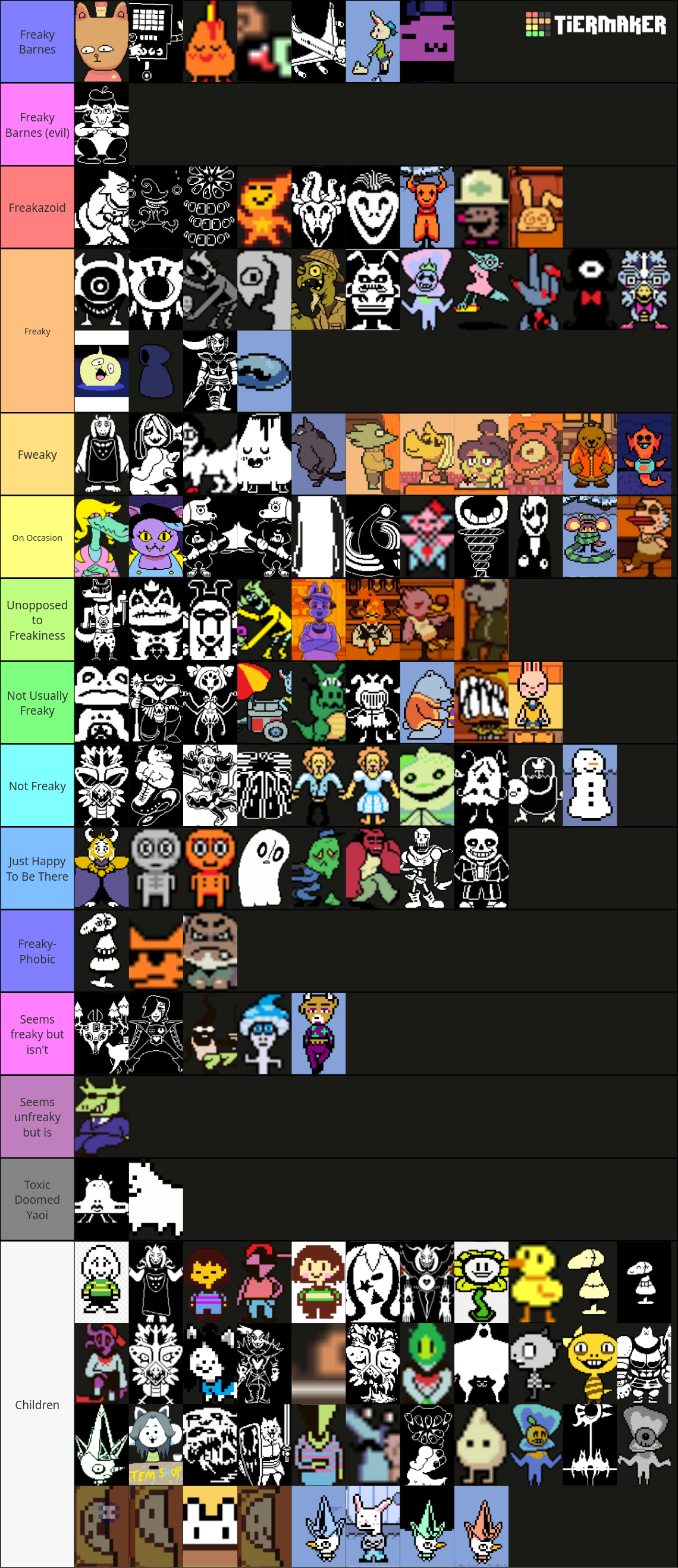 All Undertale Characters Tier List (Community Rankings) - TierMaker