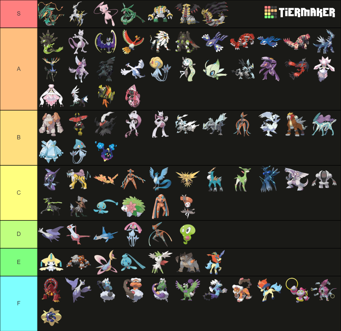 All Legendary Pokémon, including “extras” - Gen 9 Tier List (Community ...