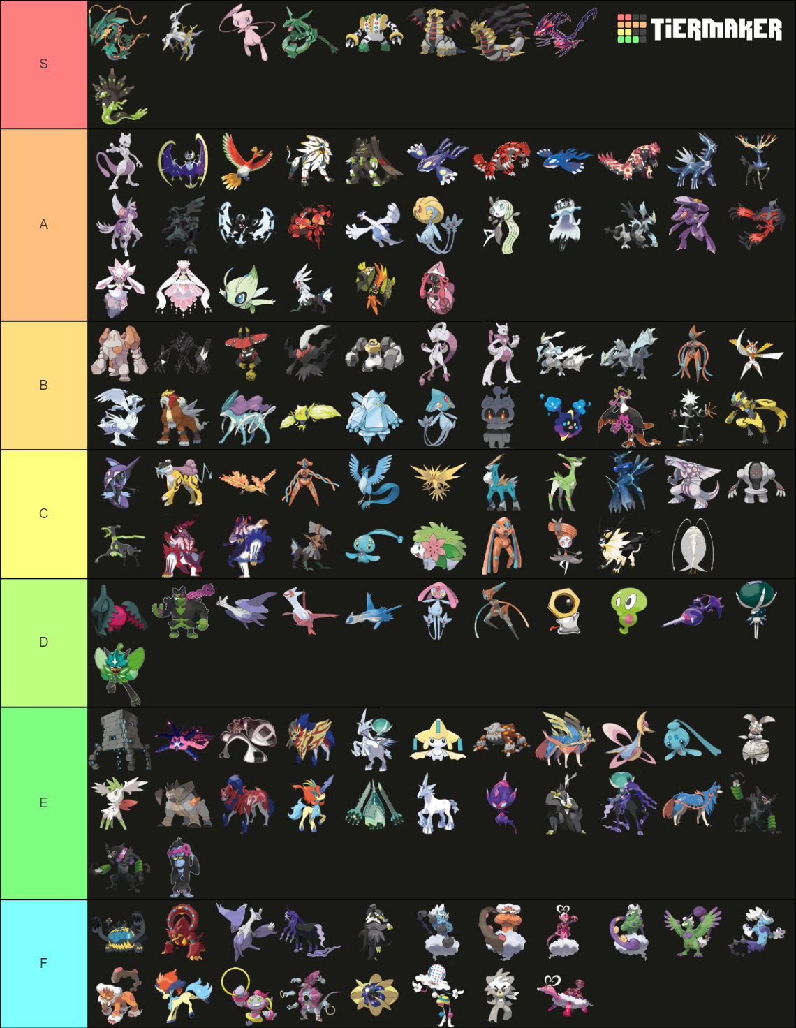 All Legendary Pokémon, including “extras” - Gen 9 Tier List (Community ...