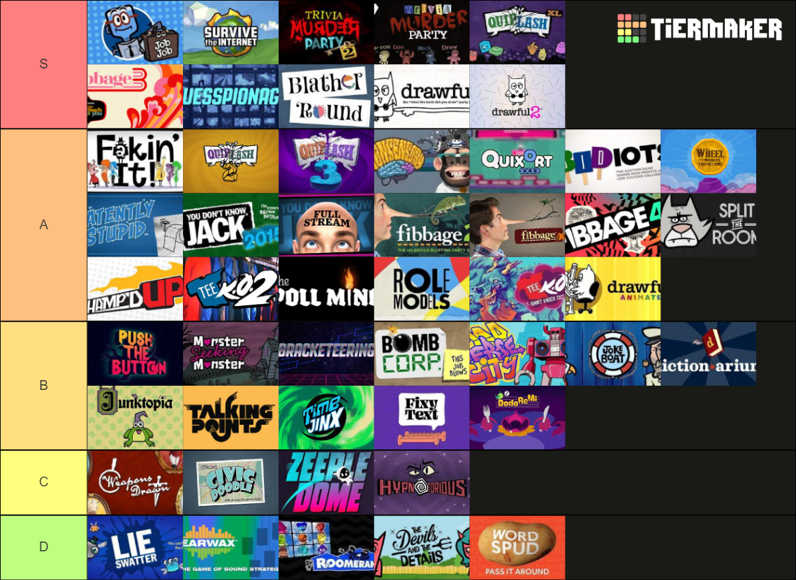 Every Jackbox Party pack Game (1-10) Tier List (Community Rankings ...
