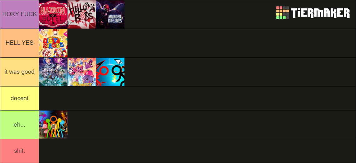 Indie Animations Tier List (Community Rankings) - TierMaker