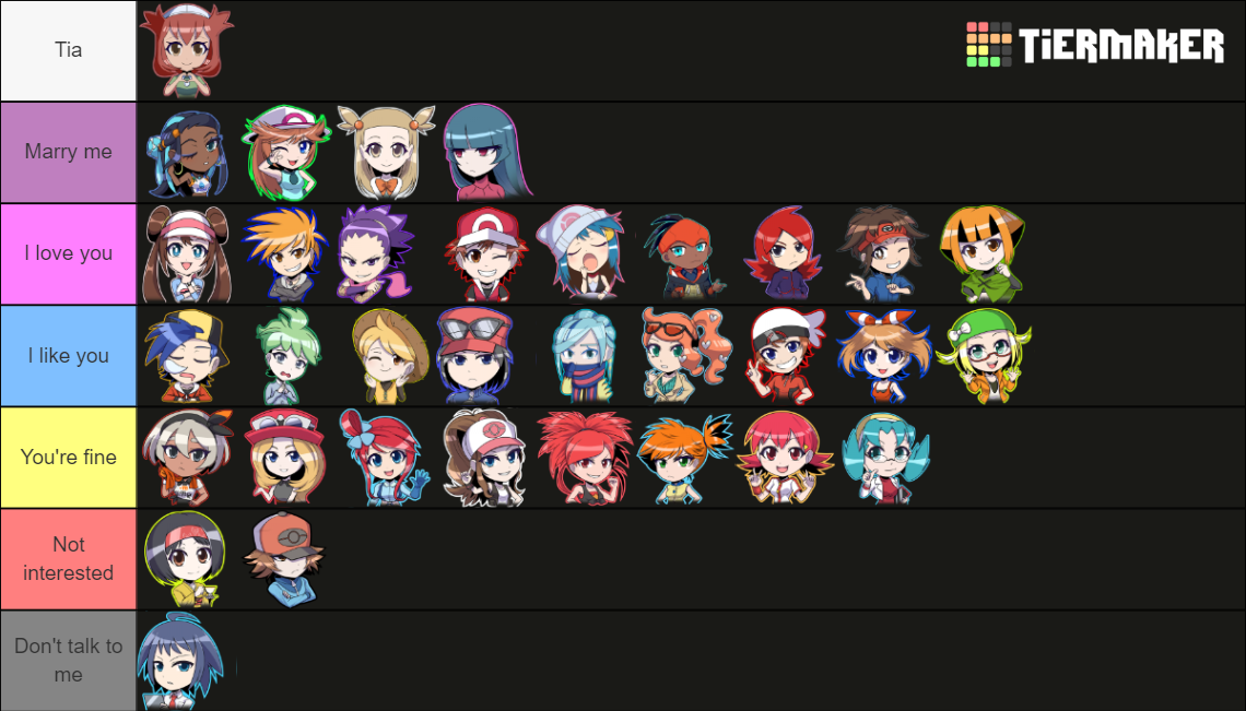 Pokemon Academy Life: Forever Tier List (Community Rankings) - TierMaker