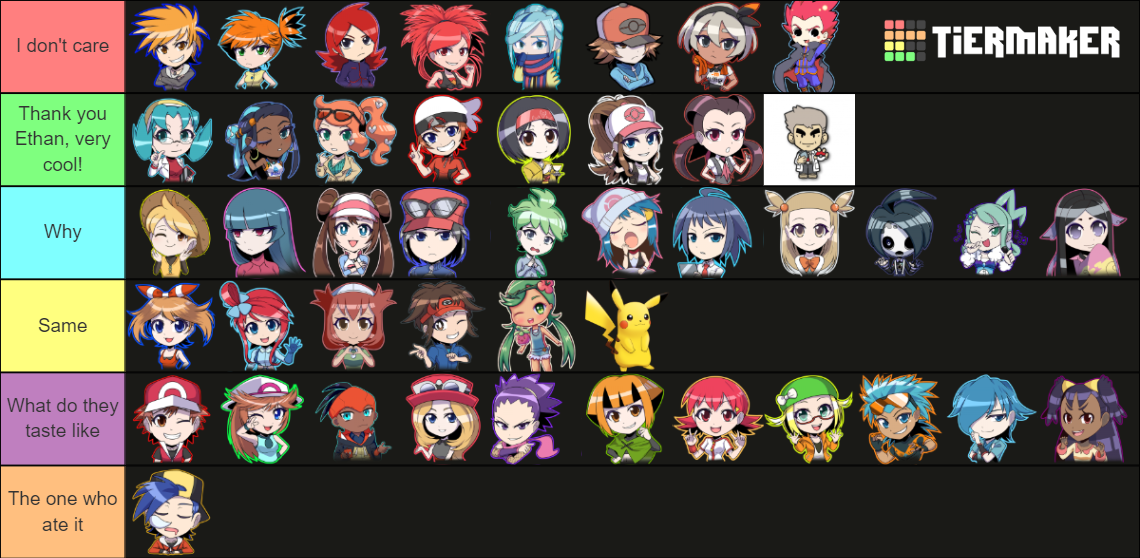 Pokemon Academy Life: Forever Tier List (Community Rankings) - TierMaker