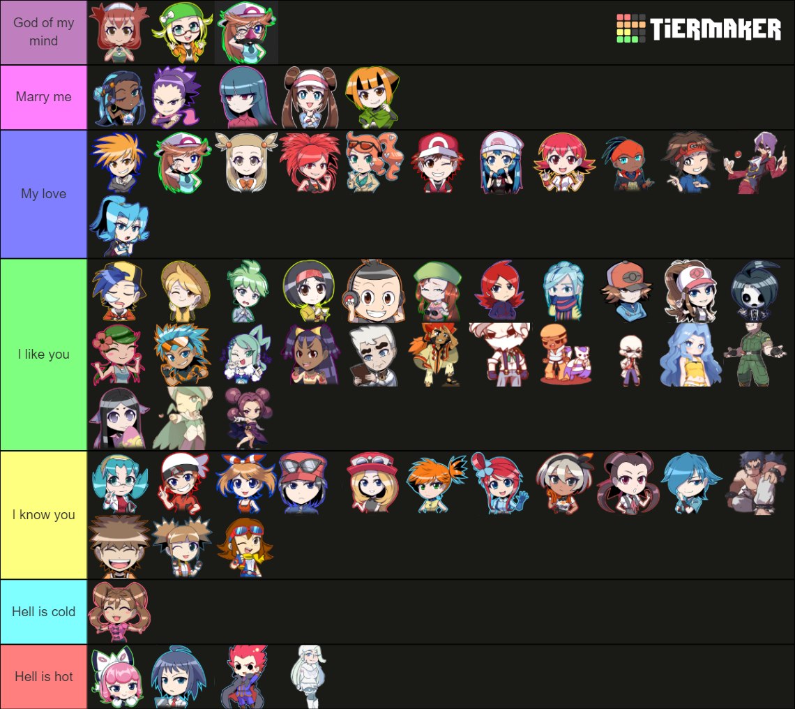 Pokemon Academy Life: Forever Tier List (Community Rankings) - TierMaker