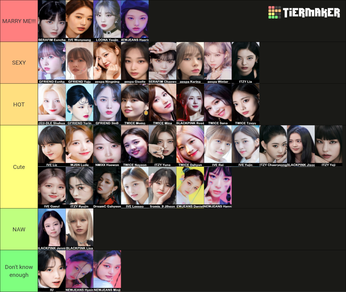 KPOP IDOL GIRLS 2023 UPDATED (300+ idol) Tier List (Community Rankings ...