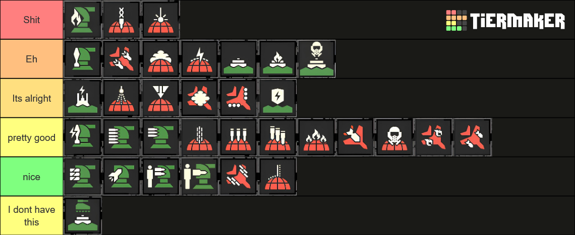 All 64 Helldivers 2 stratagems Tier List (Community Rankings) - TierMaker