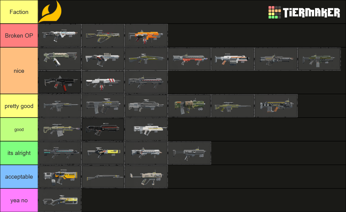 Helldivers 2 Weapons/Grenades Tier List (Community Rankings) - TierMaker