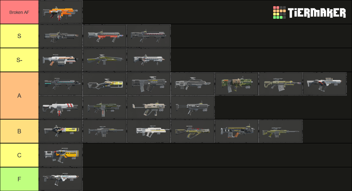 Helldivers 2 Weapons+Throwables Tier List (Community Rankings) - TierMaker