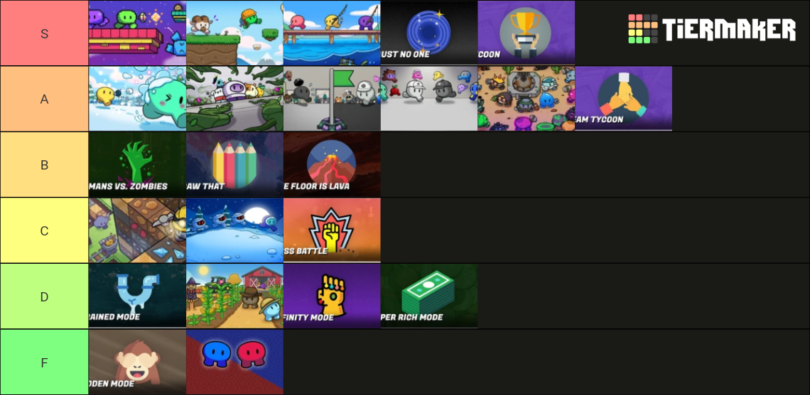 Gimkit Game Modes (Updated) Tier List (Community Rankings) - TierMaker