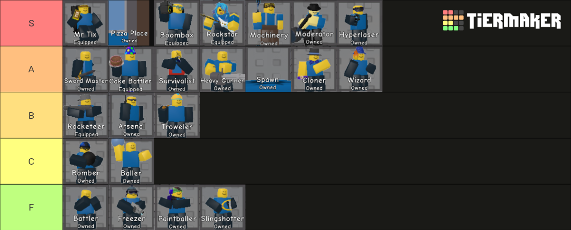 Doomspire Defense Tower Tierlist (April 2024) Tier List (Community Rankings) - TierMaker