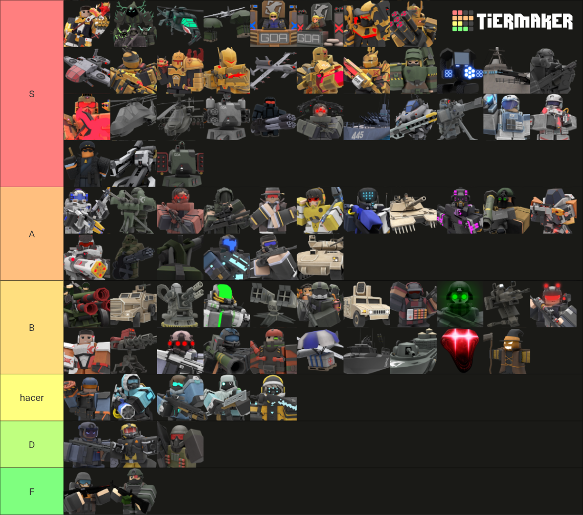 Tower Defense X (TDX) Tower Paths [Nightmare] Tier List (Community ...