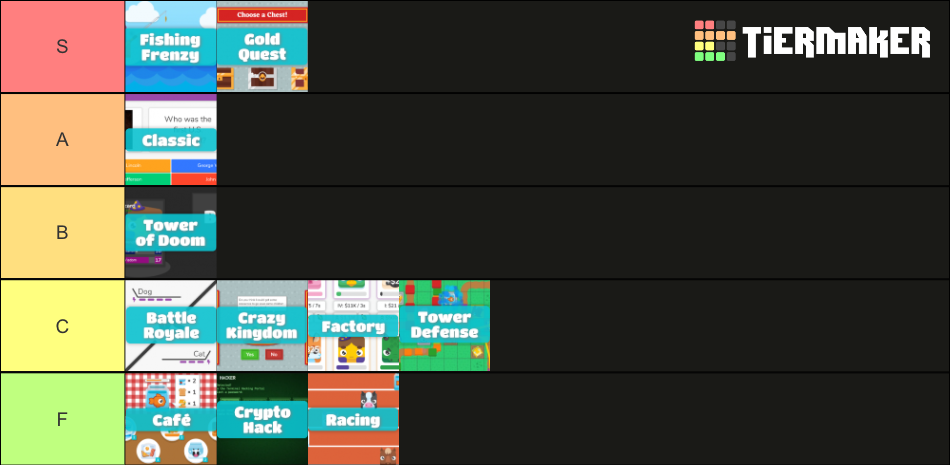 Blooket game modes Tier List (Community Rankings) - TierMaker
