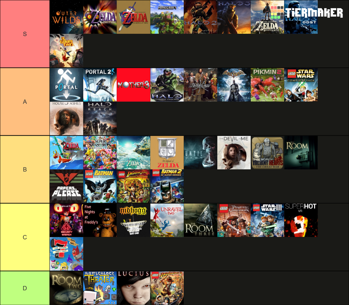 Video Game Tier List (Community Rankings) - TierMaker