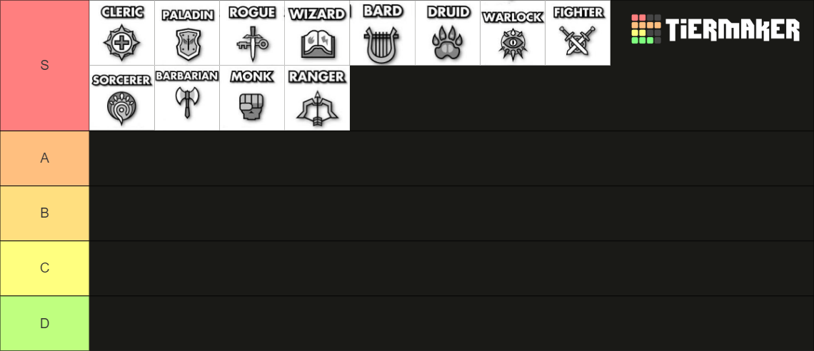 Dnd class list Tier List (Community Rankings) - TierMaker