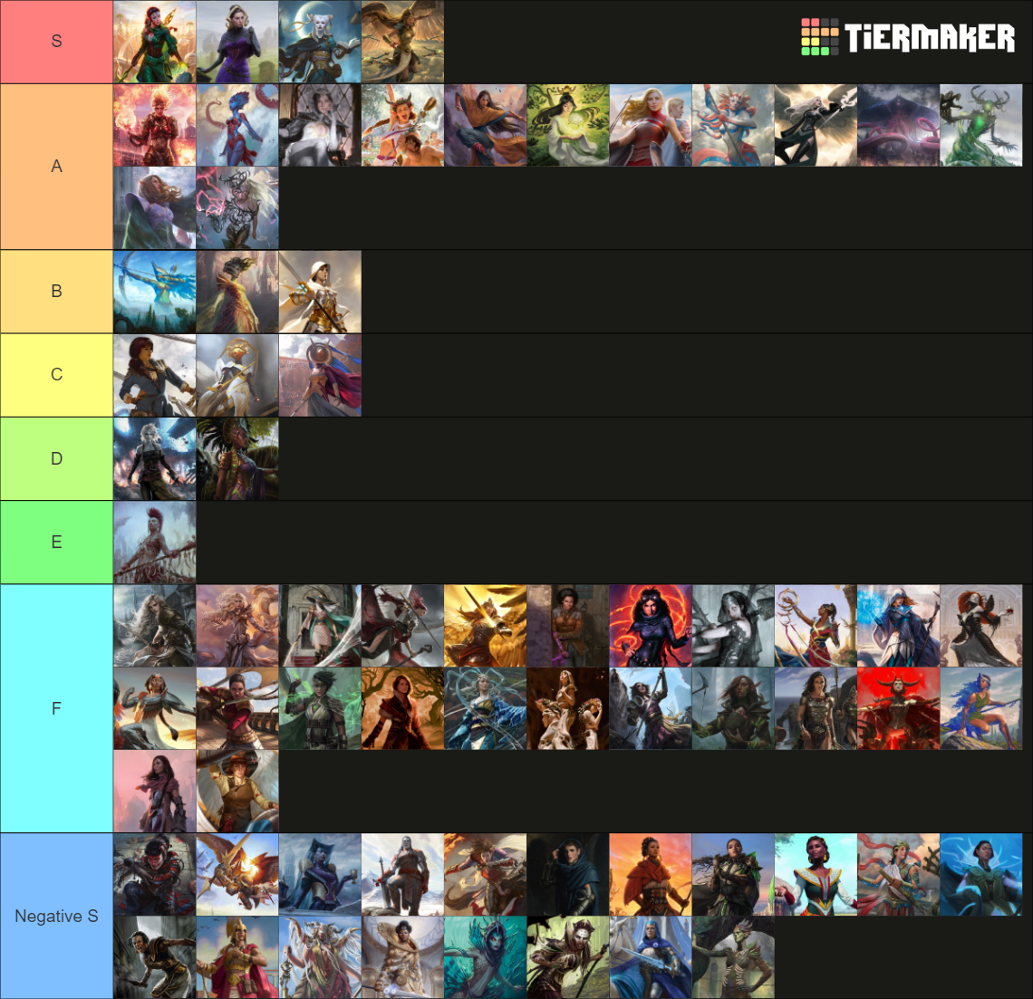 Recent Magic the Gathering (MTG) Tier Lists - TierMaker