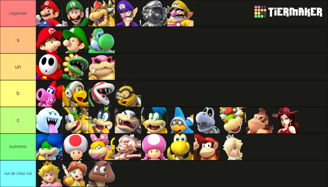 Super Mario Characters Tier List (Community Rankings) - TierMaker