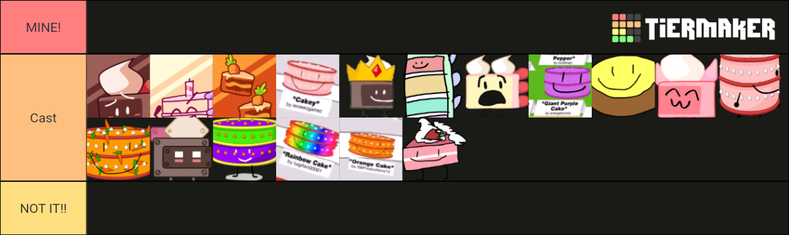 Guess the Cake Character BFB!/BFDI!/TPOT! Tier List (Community Rankings ...