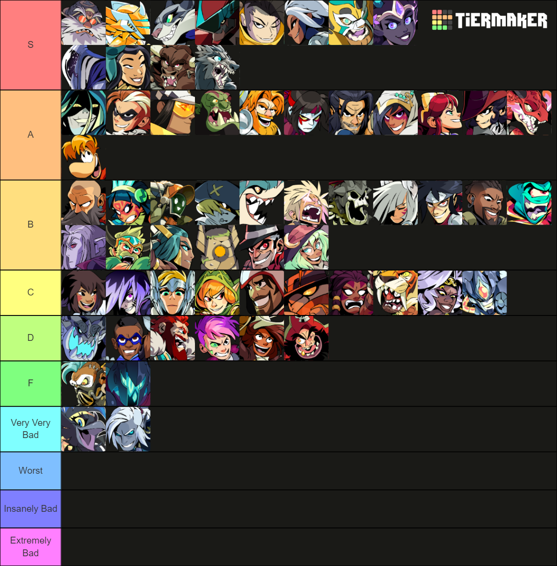 Brawlhalla Legends [Seven] Tier List (Community Rankings) - TierMaker