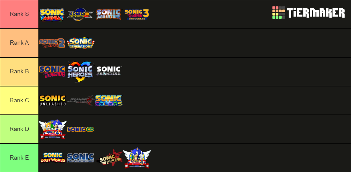 Sonic games (with logos) Tier List (Community Rankings) - TierMaker