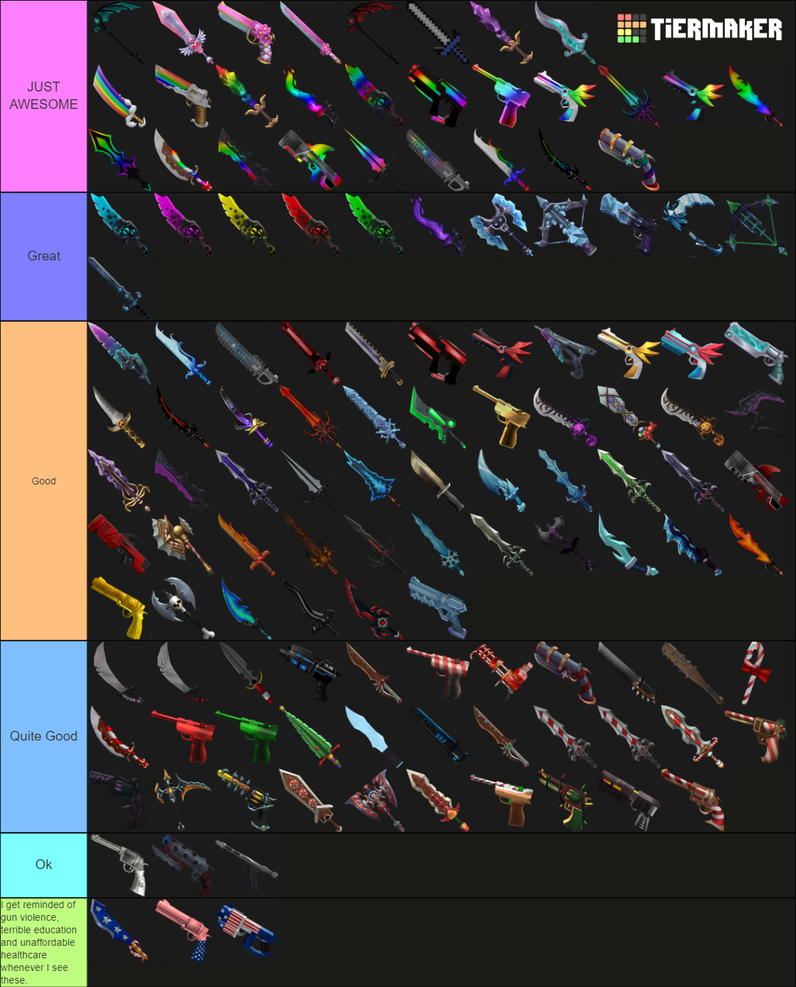 Murder Mystery 2 Godly and above Tier List (Community Rankings) - TierMaker