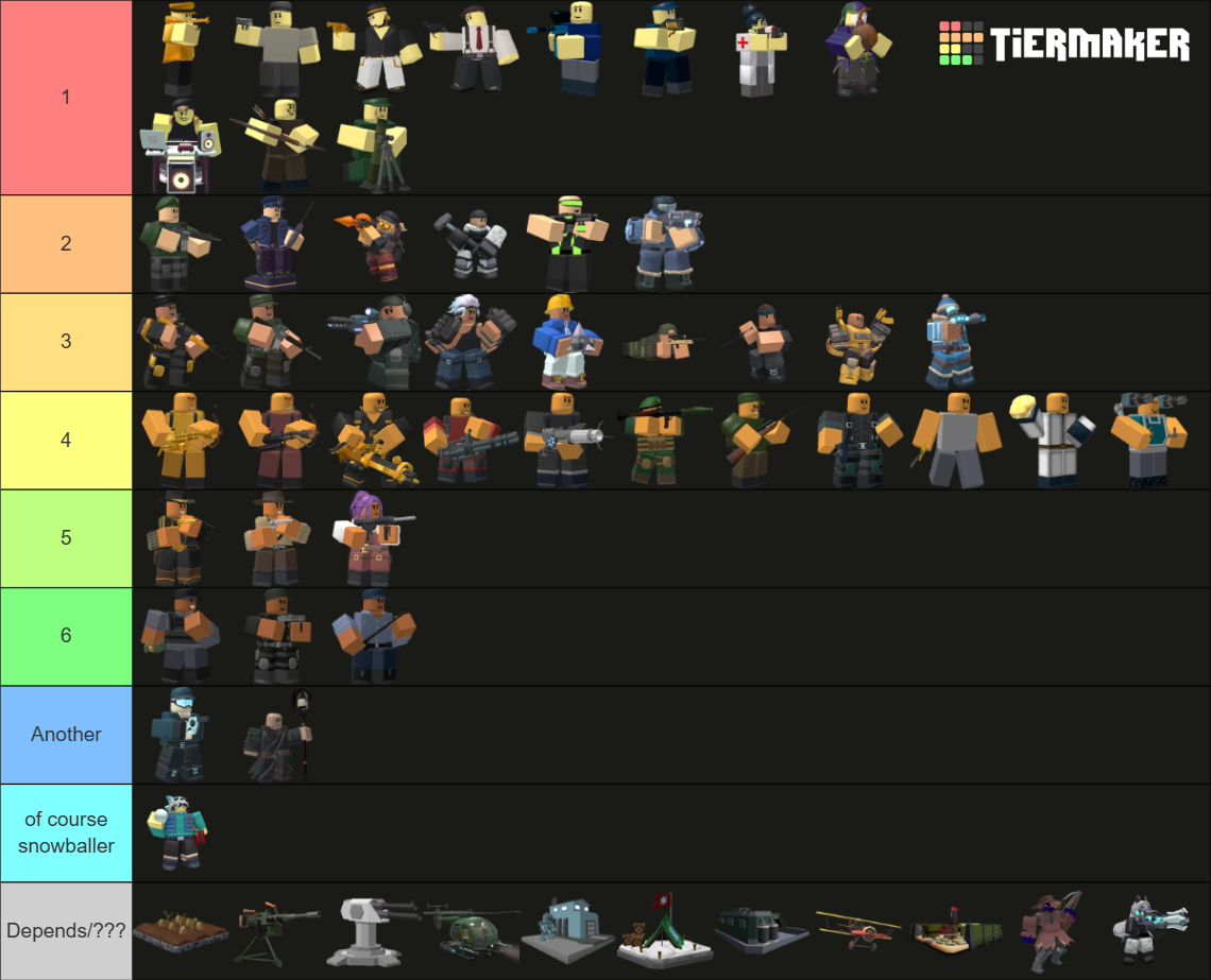 TDS towers tierlist (December 2024 - February 2025) Tier List ...