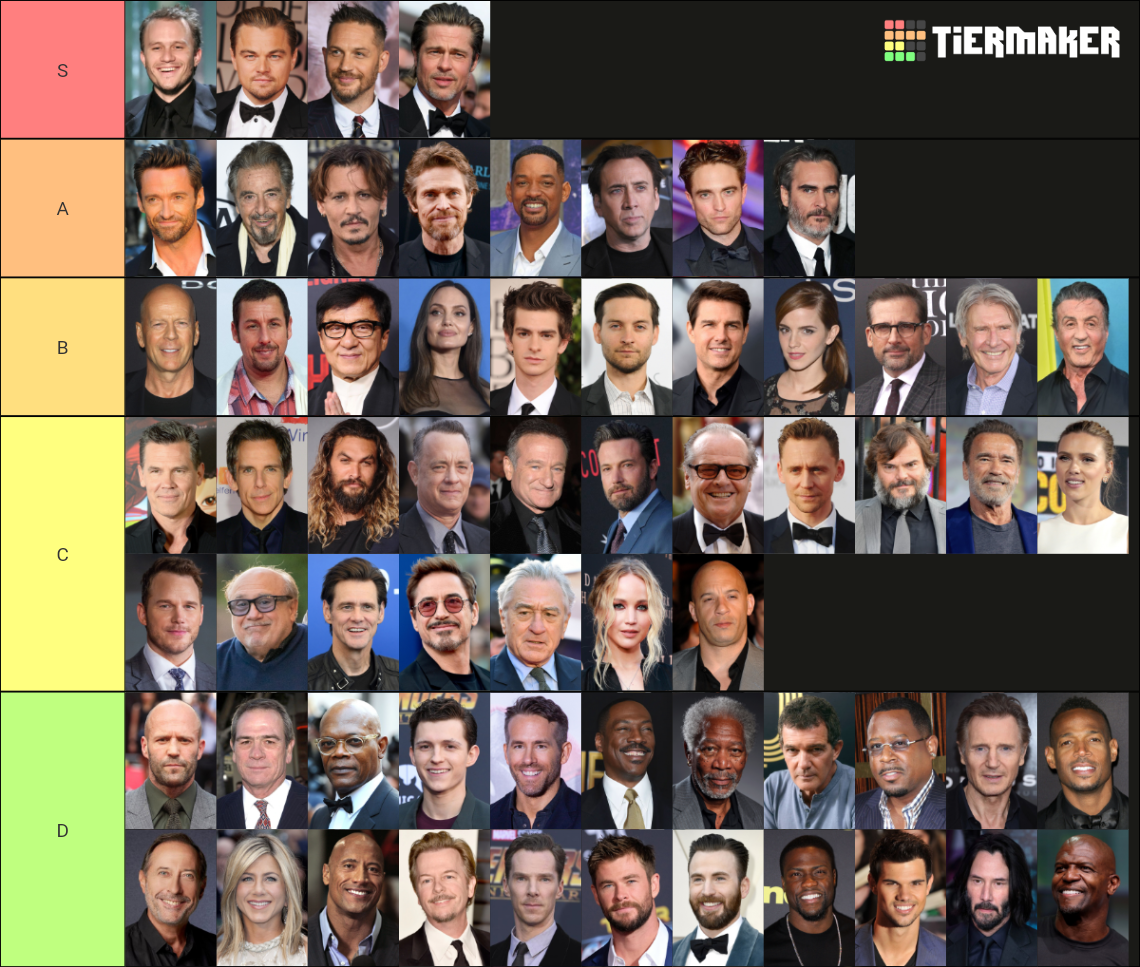 Actors Famous Movies Tier List (Community Rankings) - TierMaker