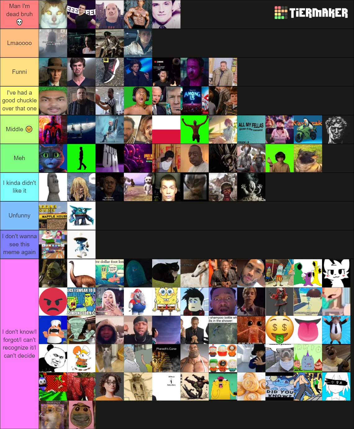 2023 memes Tier List (Community Rankings) - TierMaker