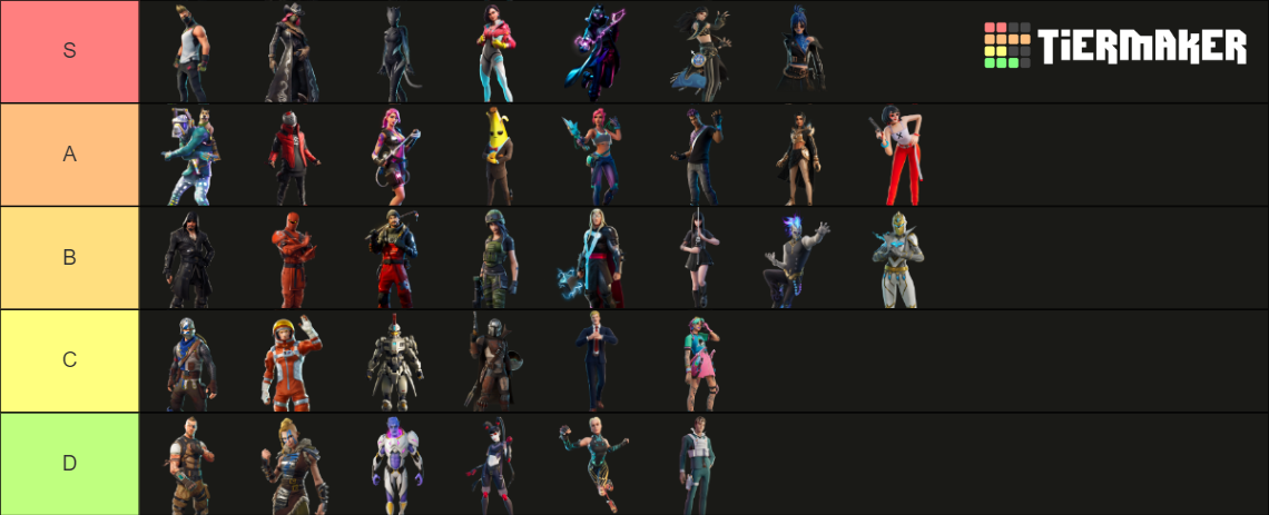 Fortnite Tier 100 Skins (C1S2-C5S1) Tier List (Community Rankings ...