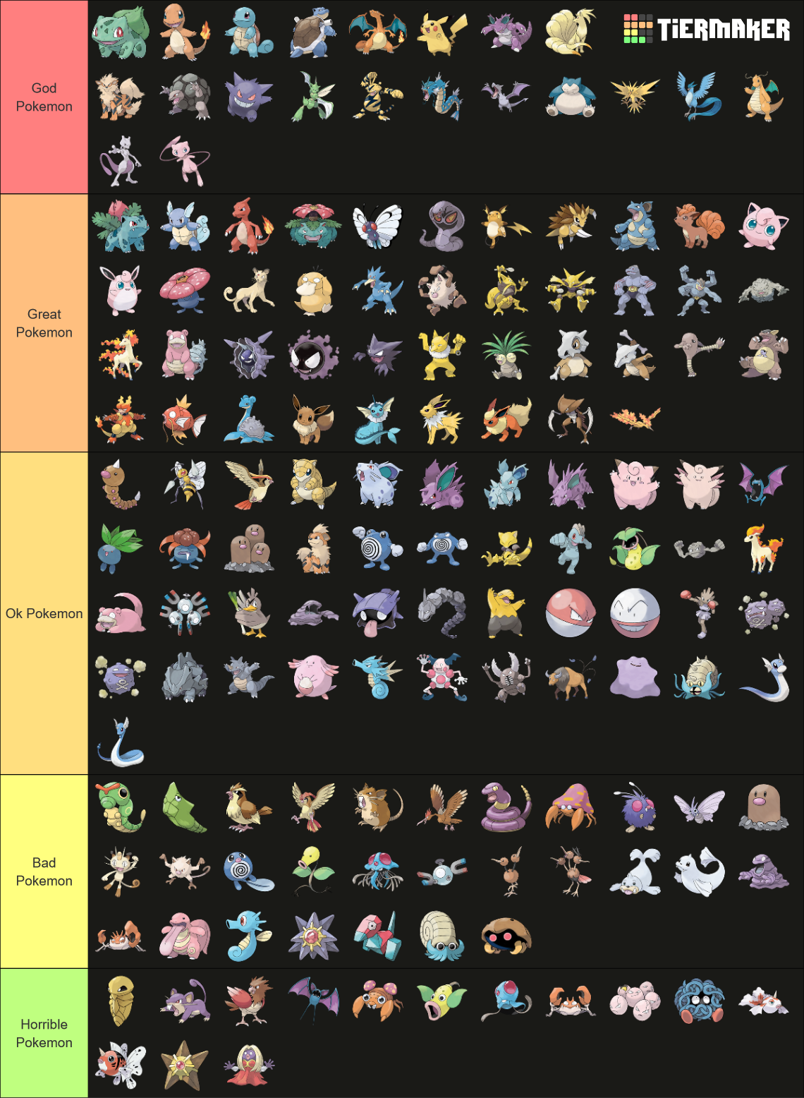All 151 Pokémon Tier List (Community Rankings) - TierMaker
