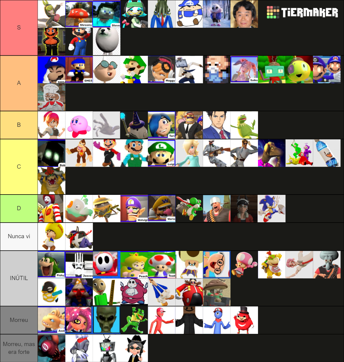 SMG4 Characters 2024 Tier List (Community Rankings) - TierMaker