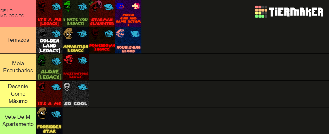 Mario's Madness V2 (V2, Legacy and more!) Tier List (Community Rankings ...